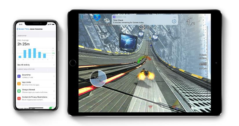 How to Use Screen Time on Apple Devices? - Rene.E Laboratory