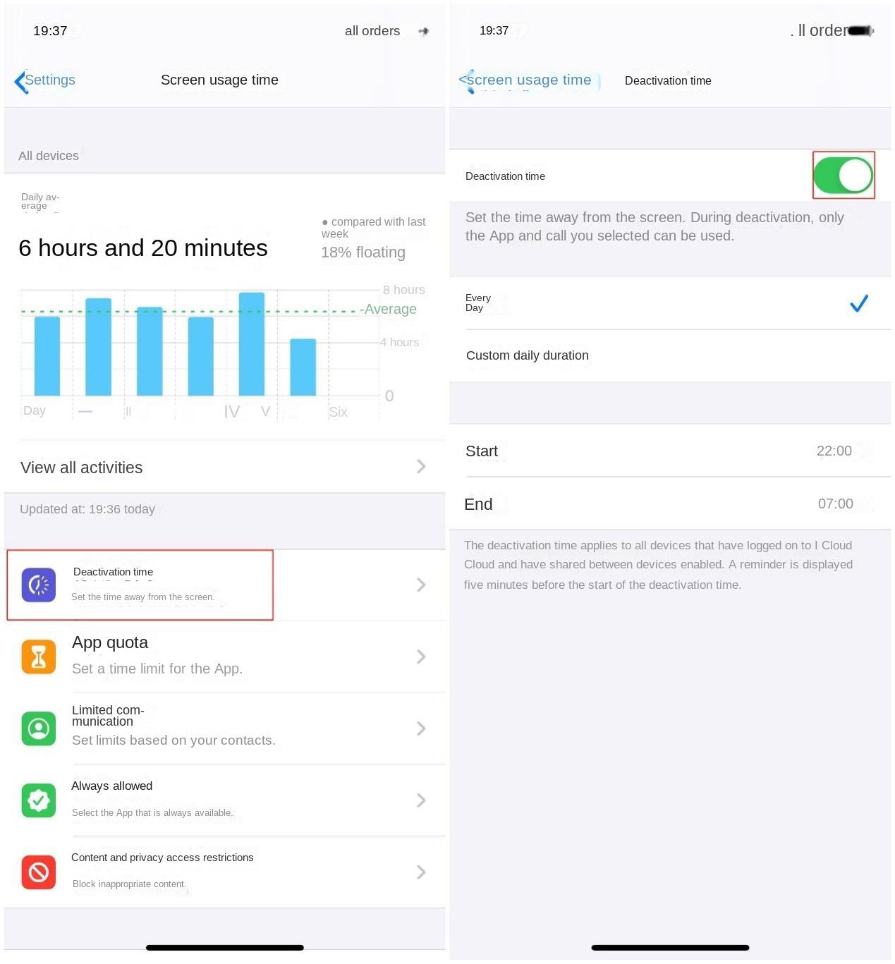 How to Use Screen Time on Apple Devices? - Rene.E Laboratory