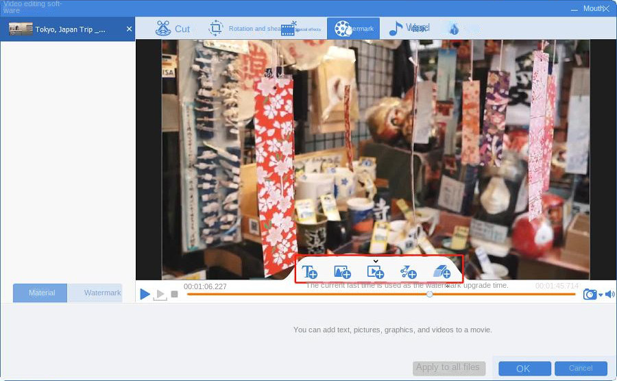 What Is MTS Files - A Comprehensive Exploration - Rene.E Laboratory