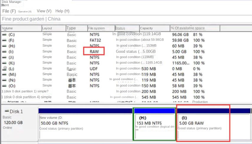 Convert RAW External Hard Disk to NTFS - Simple Steps - Rene.E Laboratory