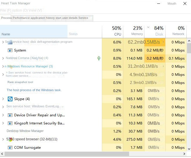 HDD Slow, But No Bad Sectors Found! How To Fix? - Rene.E Laboratory